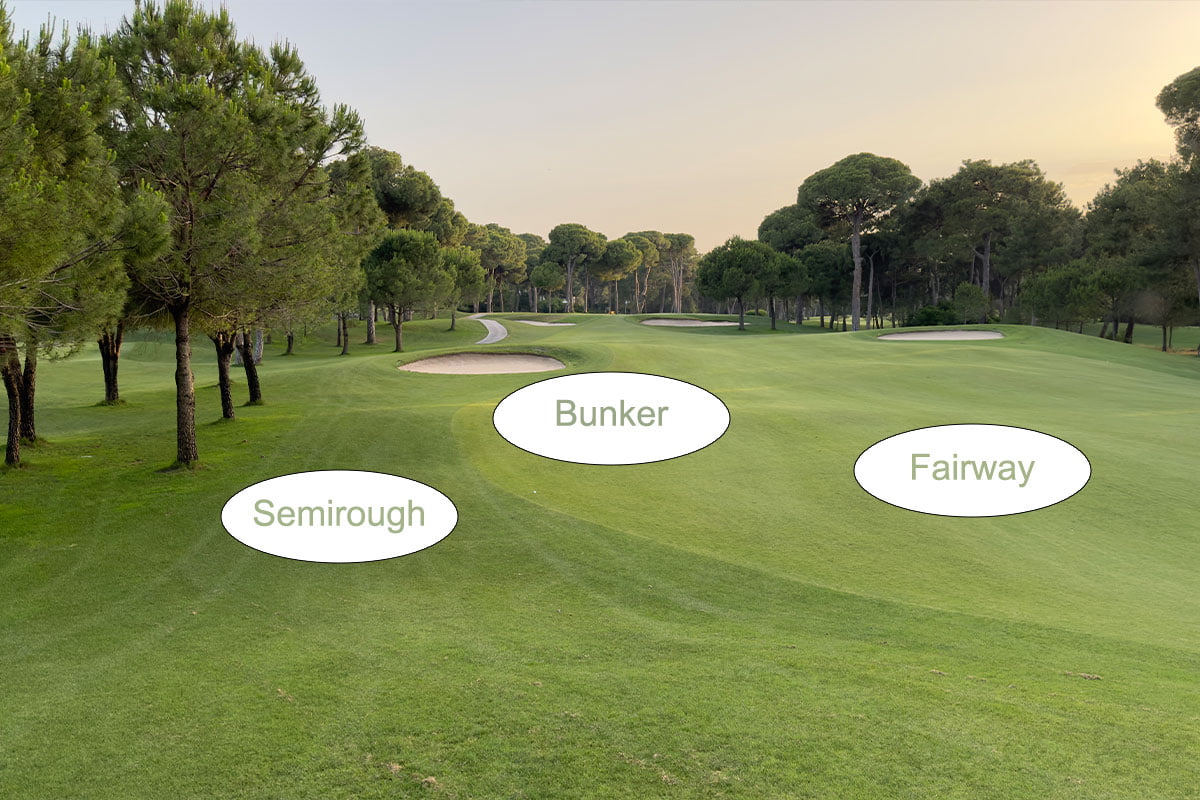 Die 6 wichtigsten Rasenflächen beim Golf | Experten-Guide